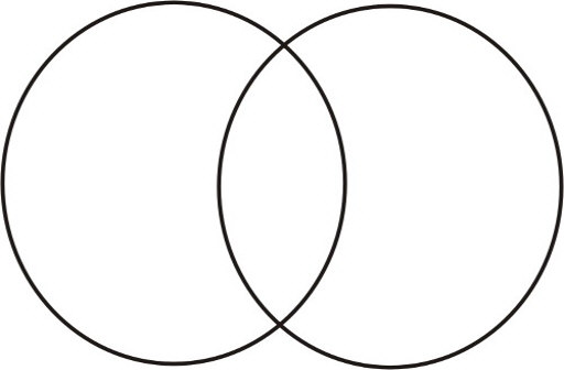 Venn Diagram